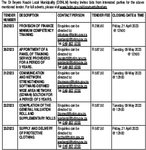 Compilation of general valuation roll & supplementary valuation rolls ...