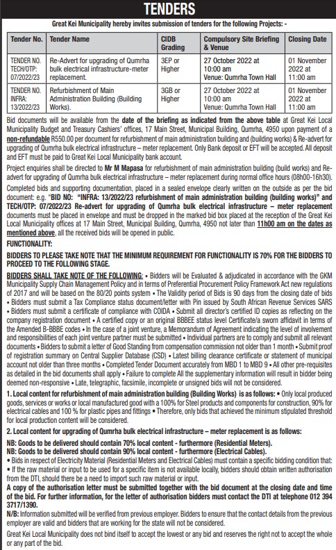 Upgrading of qumrha bulk electrical infrastructure-meter replacement ...