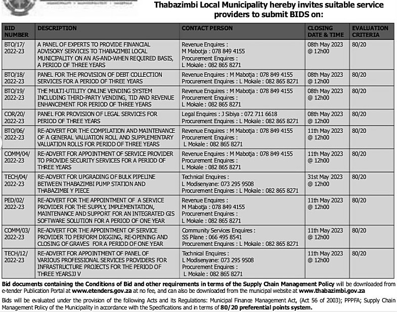 Compilation & maintenance of general valuation roll & supplementary valuation rolls for 3 years