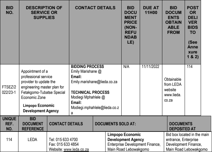 Update engineering master plan for Fetakgomo-Tubatse Special Economic Zone